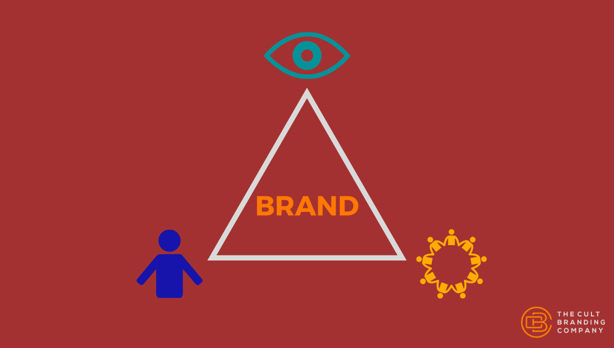 Authentic Branding: How to Create a Brand Customers and Employees Love ...